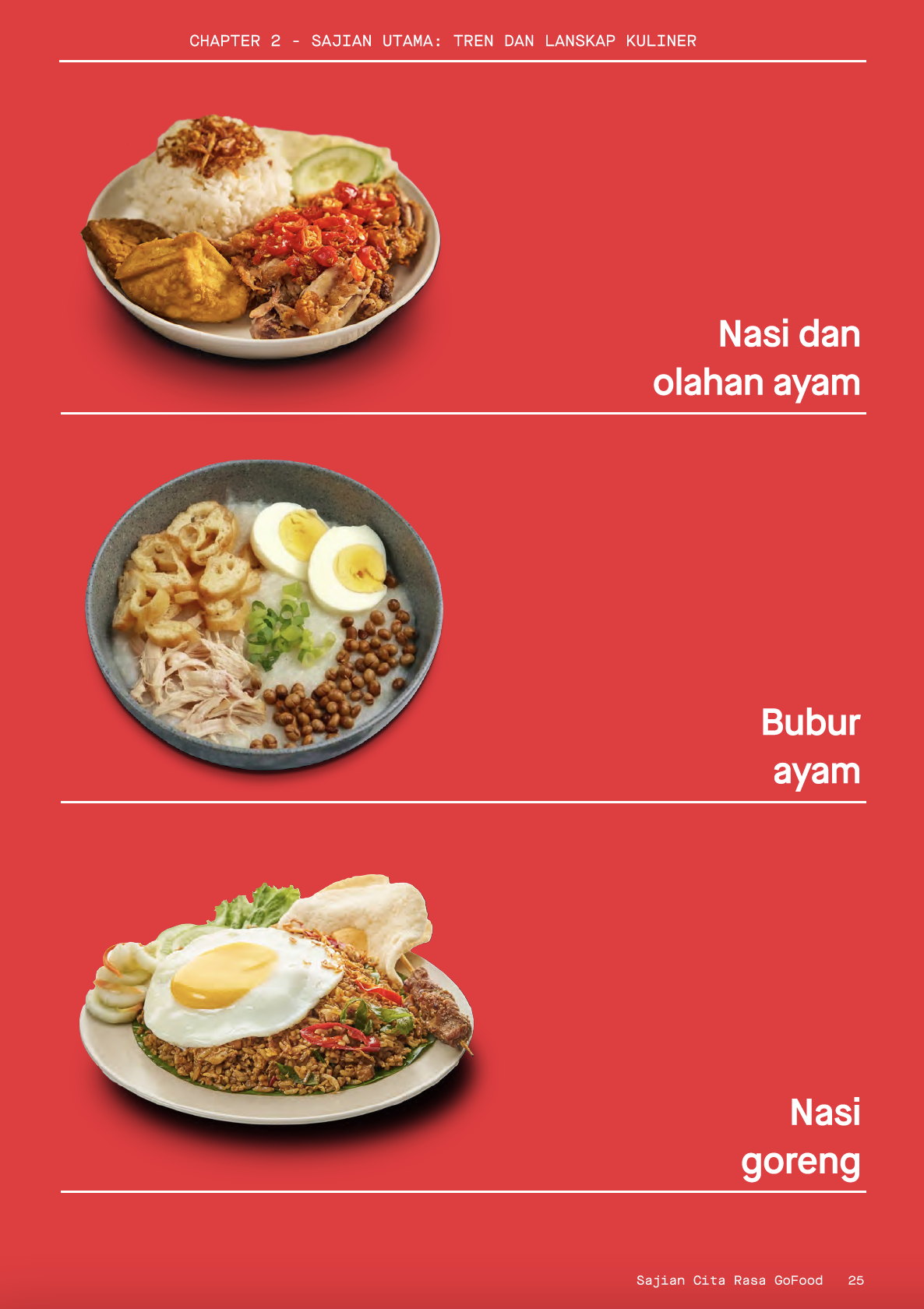 Resep Rice Bowl – Elin Sulivan